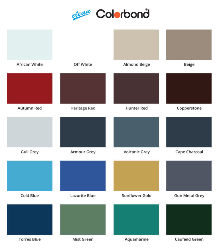 UNILOK® | United G.I. Products Sdn. Bhd.